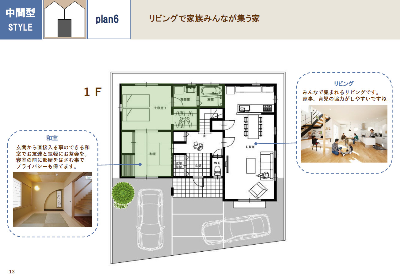 二世帯住宅メリットとデメリット | 市川市の工務店DAISHU｜二世帯住宅もお任せください｜自然素材・高耐震・高断熱の注文住宅