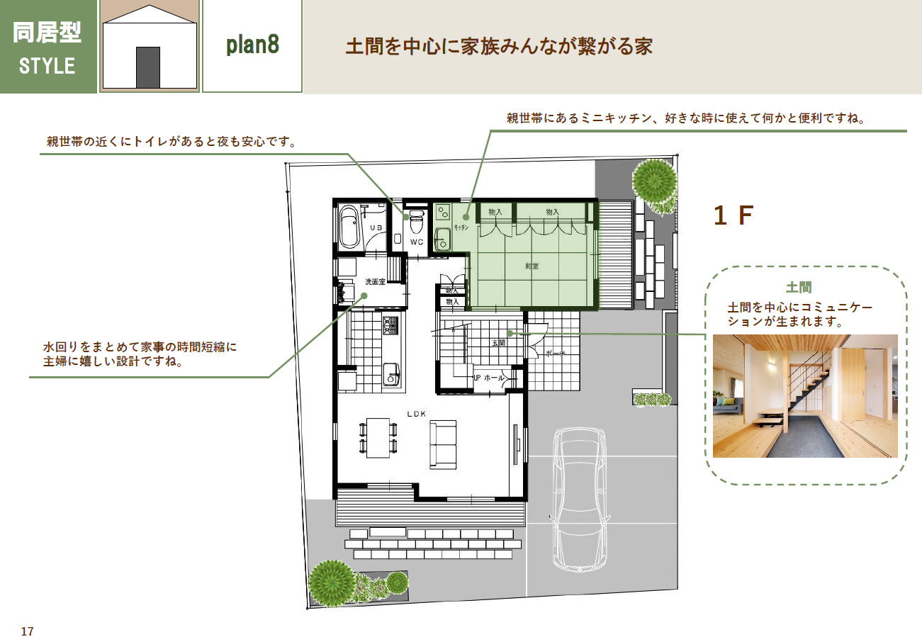 二世帯住宅メリットとデメリット | 市川市の工務店DAISHU｜二世帯住宅もお任せください｜自然素材・高耐震・高断熱の注文住宅